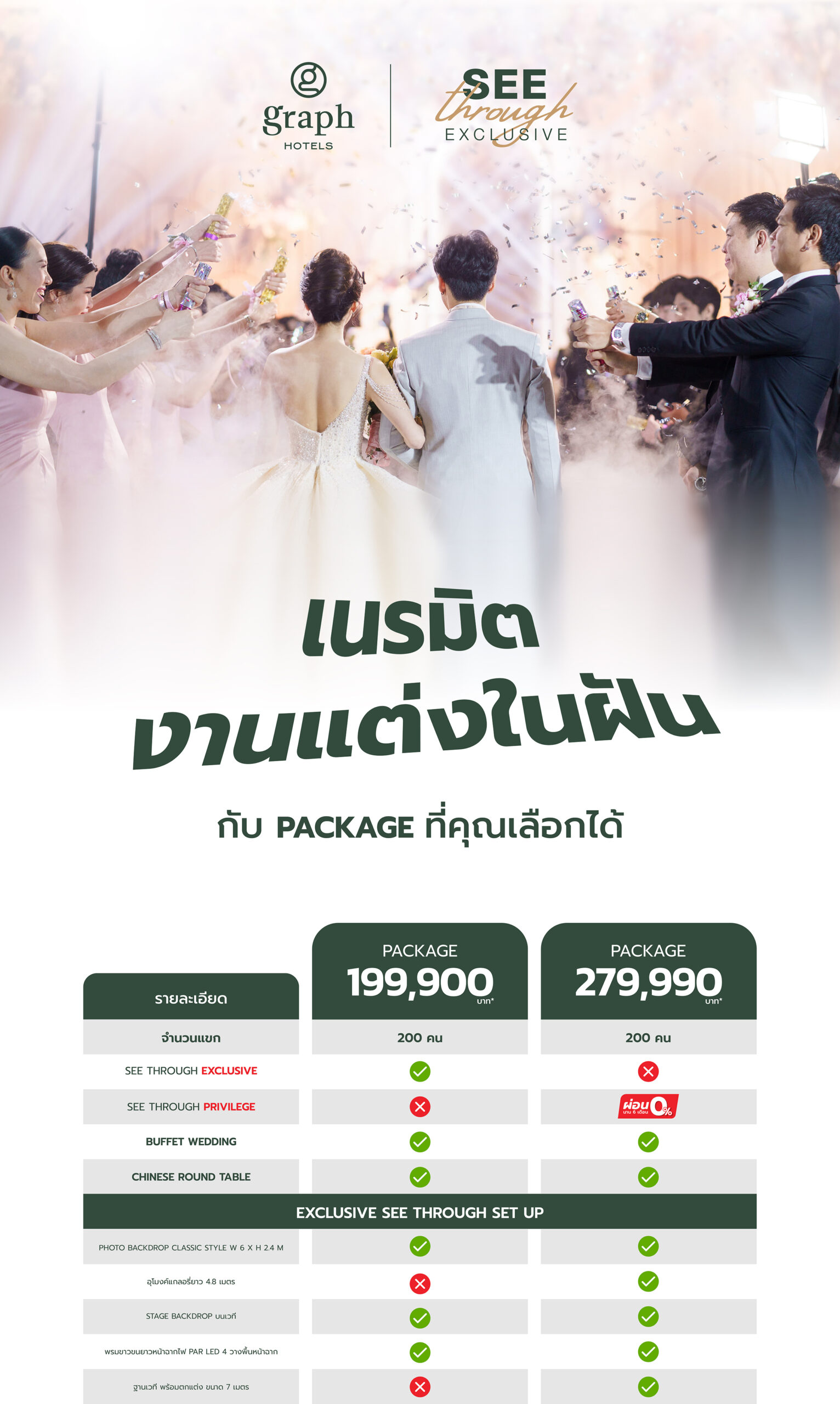 Wedding Package - Graph Hotel Bangkok | 4 Star Hotel Bangkok