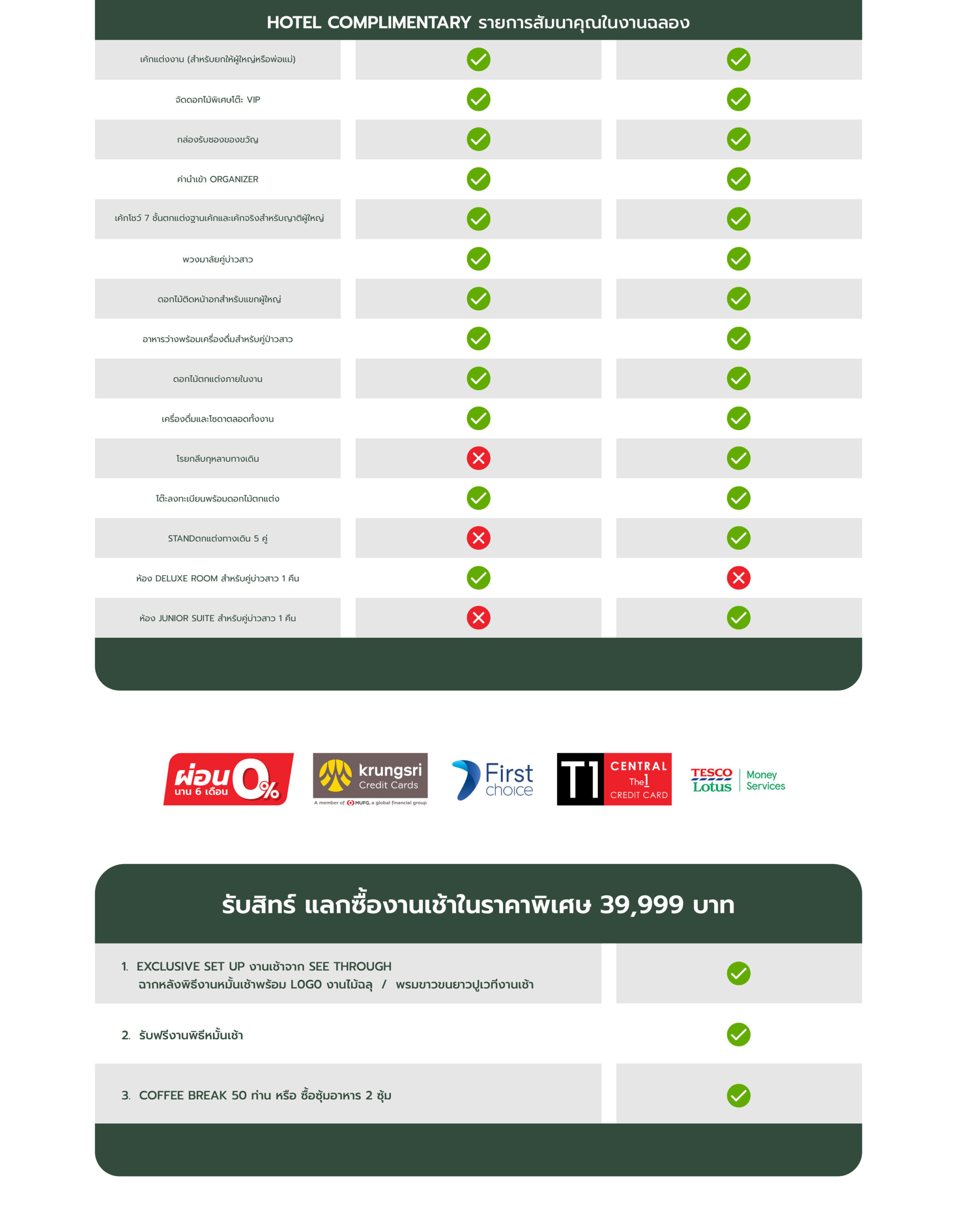 Wedding Package - Graph Hotel Bangkok | 4 Star Hotel Bangkok